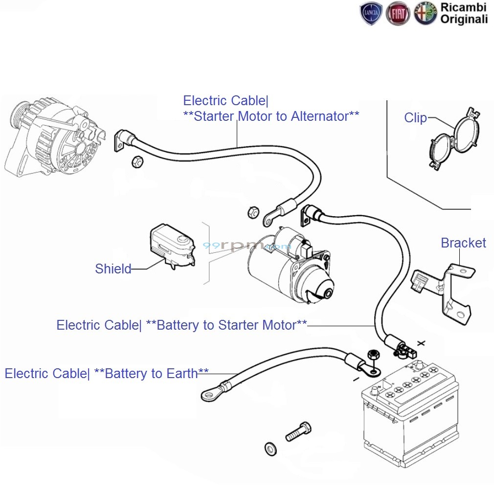 FIAT Punto 1.3 MJD 90HP: Battery Cables