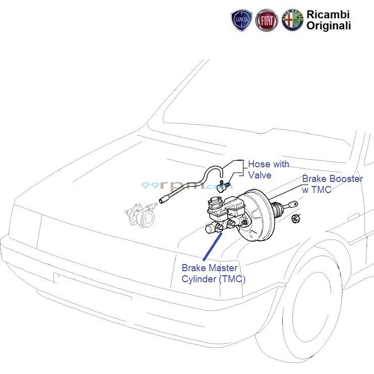 FIAT Uno 1.7 Diesel: Brake Booster, Master Cylinder