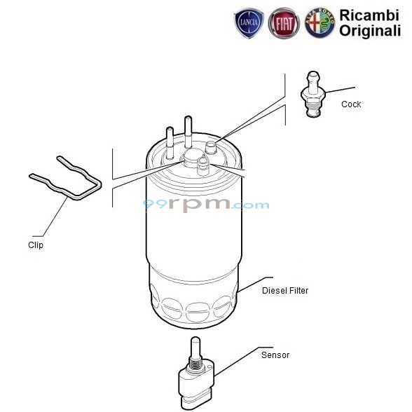 Diesel Fuel Filter: FIAT Grande Punto & Linea 90HP