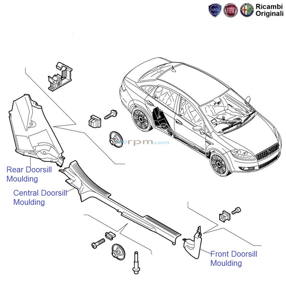 FIAT Linea: Doorsills Moulding
