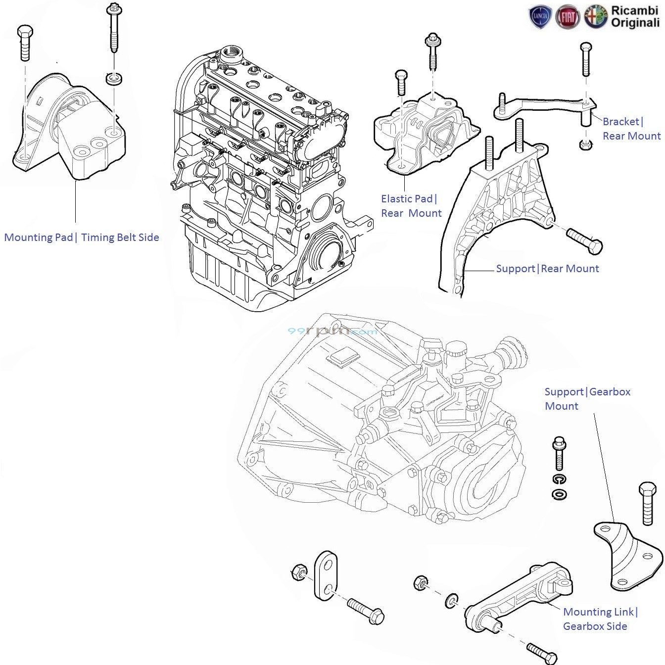 FIAT Linea 1.4 TJet Petrol: Engine Mounts