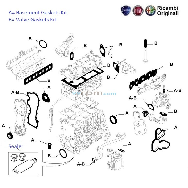 FIAT Linea 1.3MJD: Engine Gasket Kit