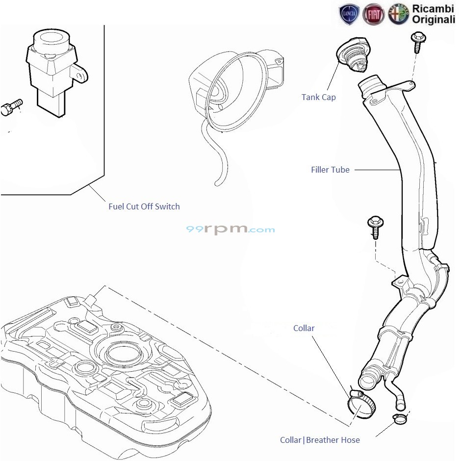 FIAT Linea 1.4 TJet Petrol: Fuel Tank Filler Tube