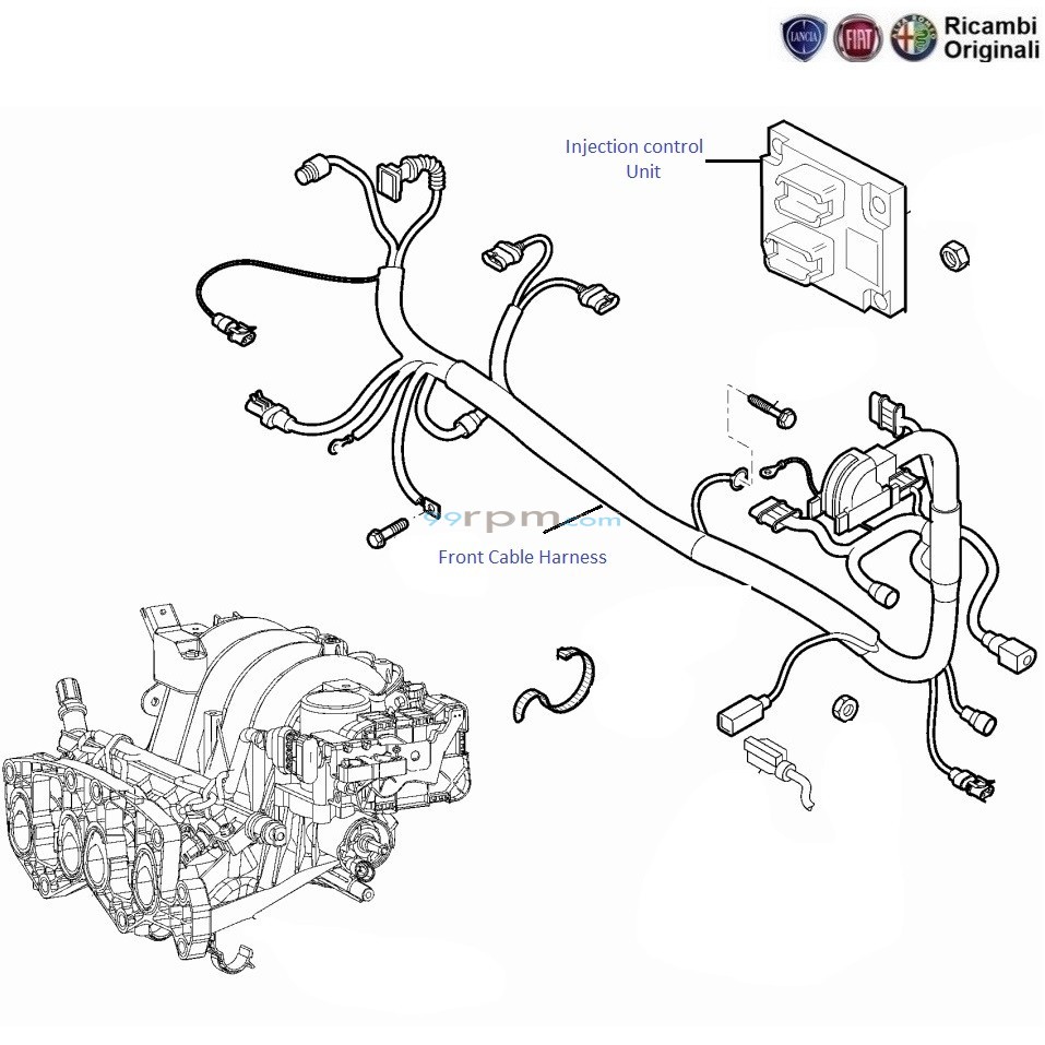 FIAT Linea 1.4 FIRE Petrol: Fuel Injection Control and Injection ...