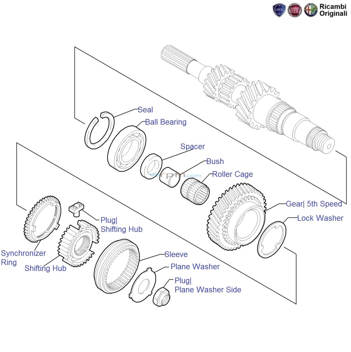 FIAT Grande Punto 1.2 FIRE: 5th Speed Gear