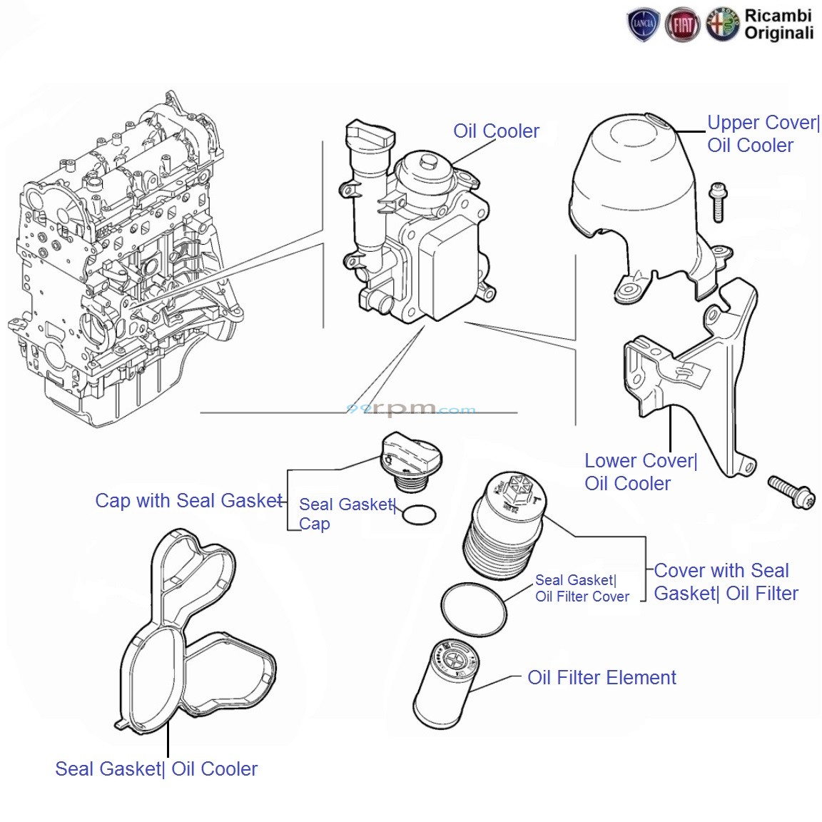 FIAT Punto 1.3 MJD 90HP: Oil Cooler/ Heat Exchanger