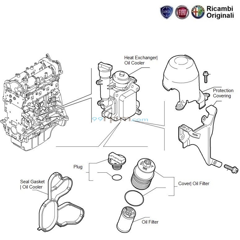 Fiat Palio Stile 1.3 multijet diesel: Oil Cooler & Filter