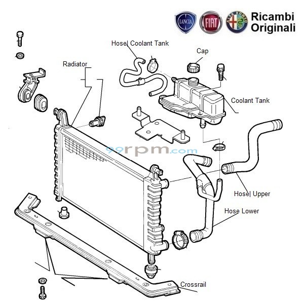 Fiat Palio 1.9 Diesel: Radiator, Coolant Hoses, Tank