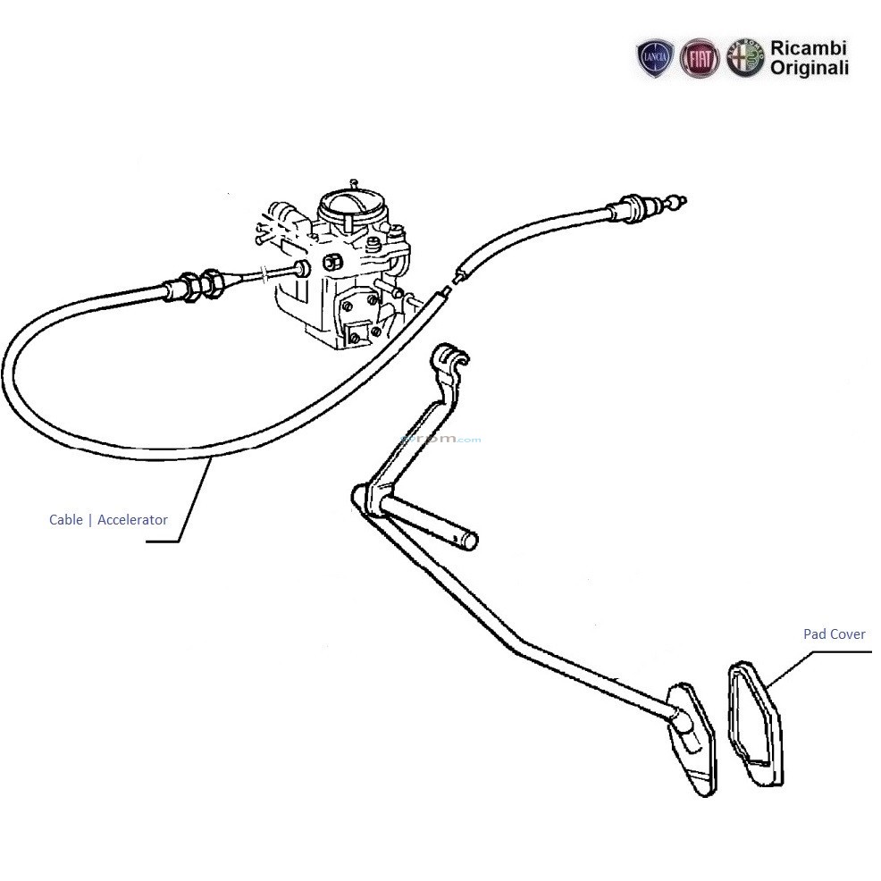 Fiat Uno 1.2: Accelerator Pedal & Cable