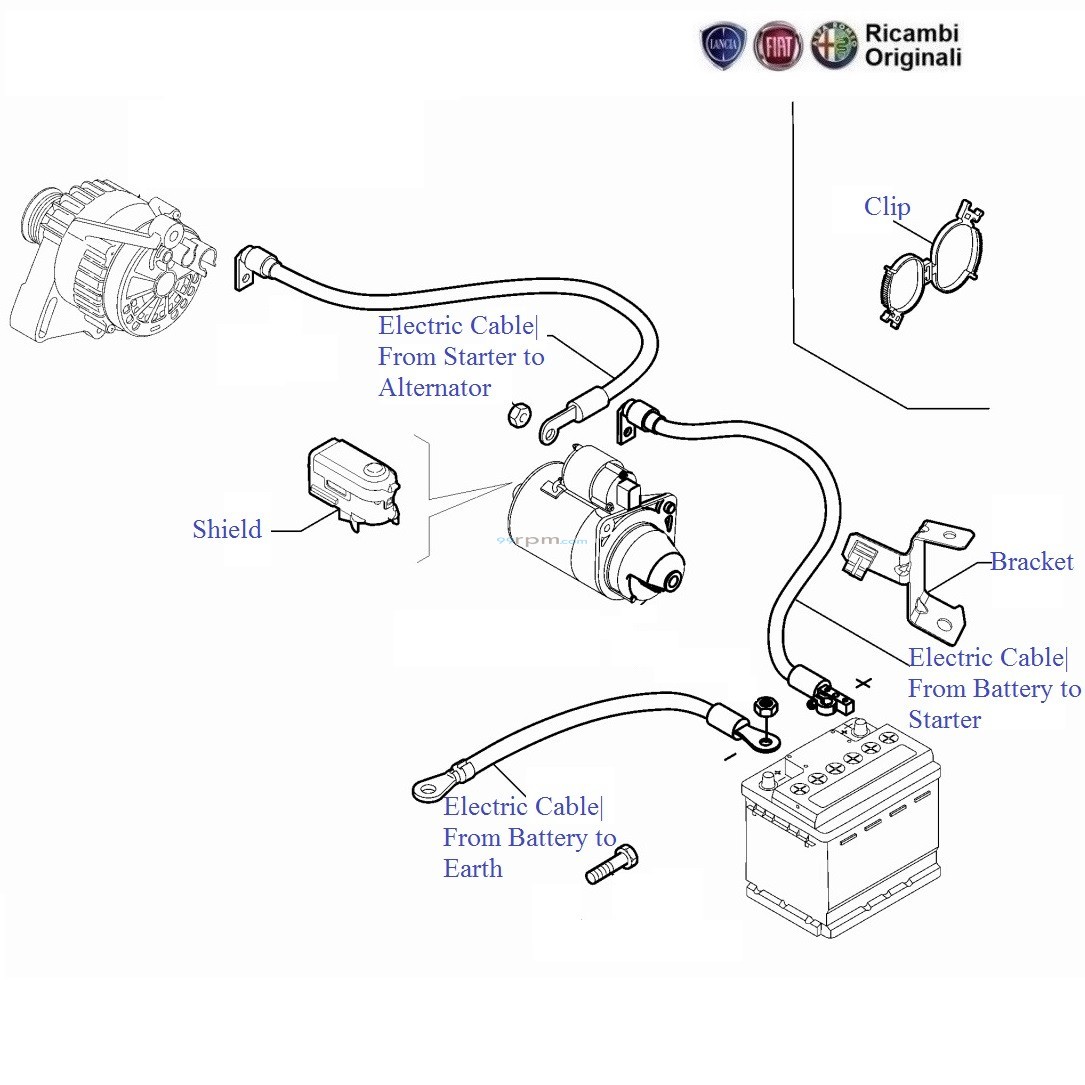 FIAT Punto 1.3 MJD: Battery Cables