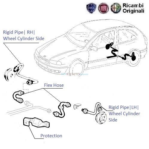 FIAT Palio Stile: Rear Brake Ppes