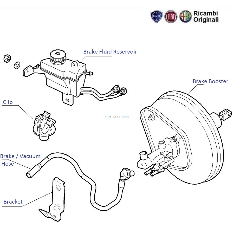 FIAT Grande Punto: Brake Booster with ABS