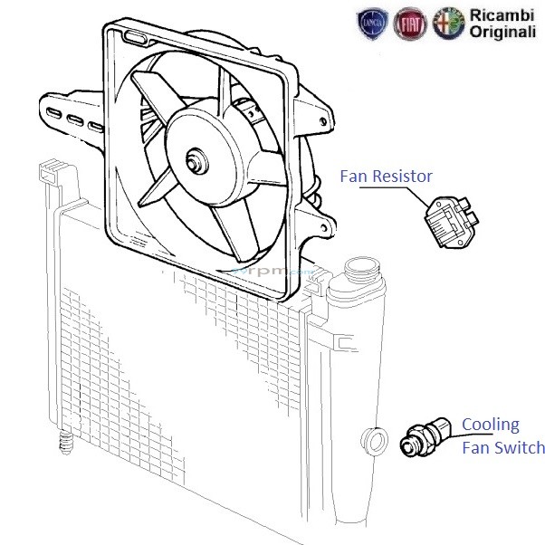 Fiat Uno 1.2 Petrol: Radiator/ Cooling Fan Temperature Switch