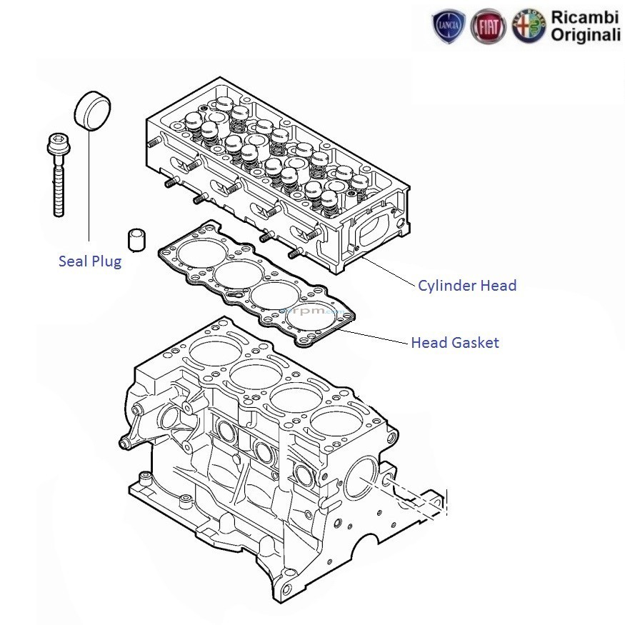 FIAT Linea 1.4 TJet Petrol: Cylinder Head