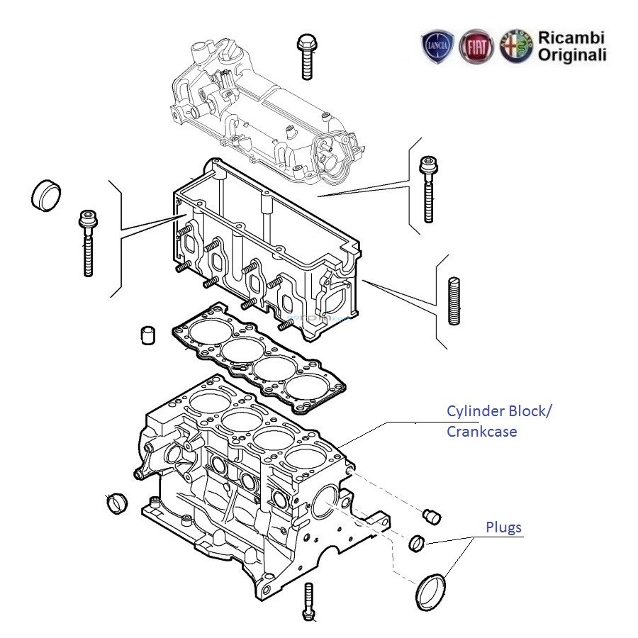 FIAT Grande Punto 1.2 FIRE: Cylinder Block