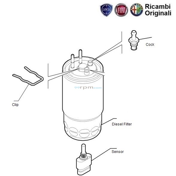 Diesel Fuel Filter: FIAT Grande Punto & Linea 90HP