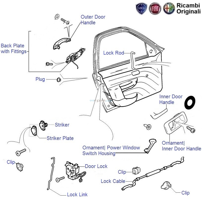 Fiat Palio Stile: Front Left (Co-driver side) Door Lock & Handles