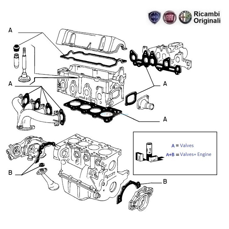 Fiat Uno 1.0: Engine Gasket Kit