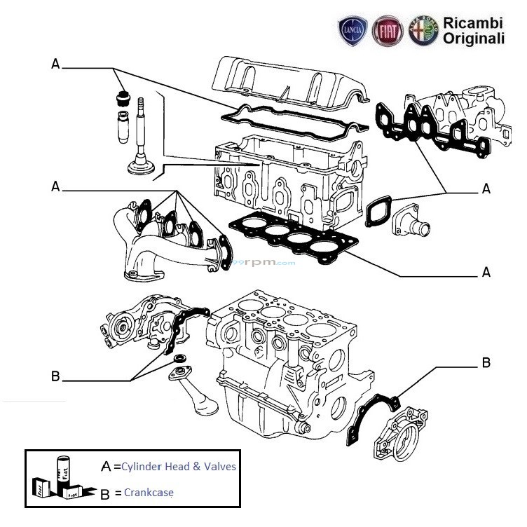 Fiat Palio, Siena 1.2 : Engine Gasket Kit