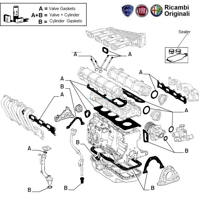 FIAT Palio 1.6: Engine Gasket Kit