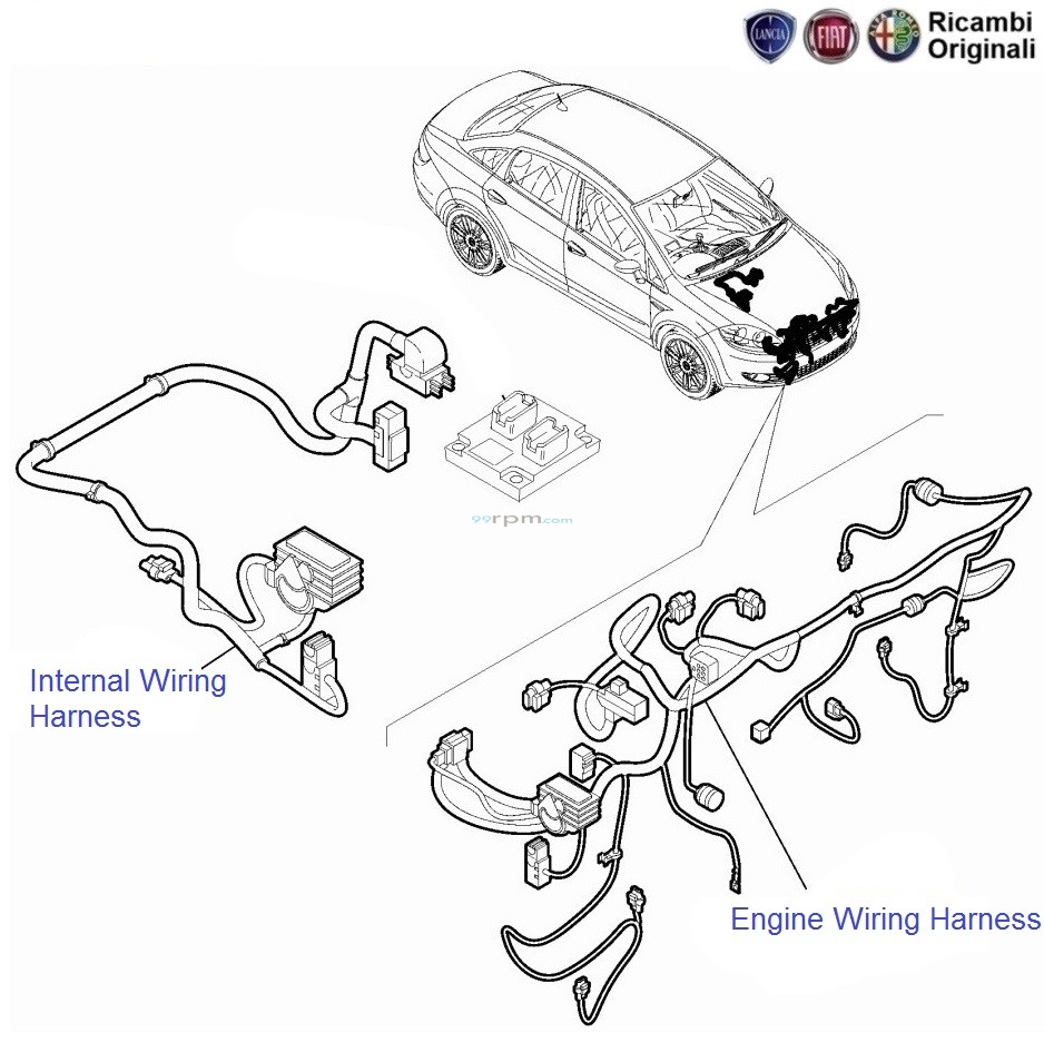 FIAT Linea 1.4 TJet Petrol: Engine Wiring