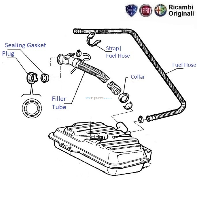 FIAT Uno 1.0 Petrol: Fuel Filler Tube