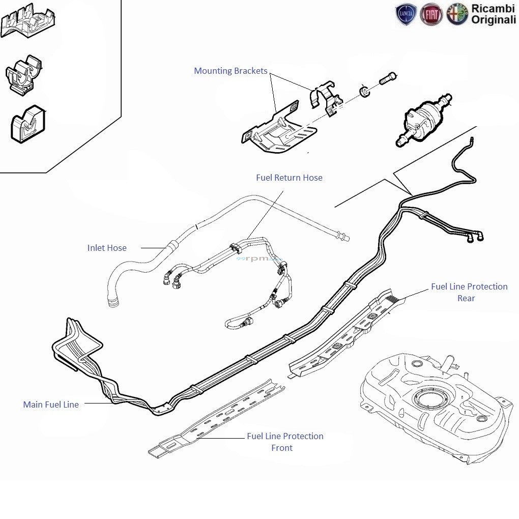 FIAT Linea 1.4 TJet Petrol: Fuel Pipes