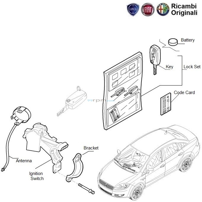 Ignition Key, Remote & Switch: FIAT Linea