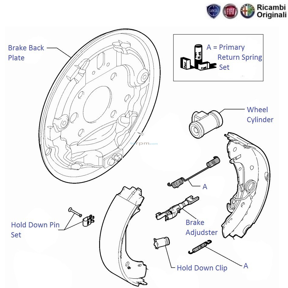FIAT Linea 1.4 FIRE Petrol: Rear Brake Components