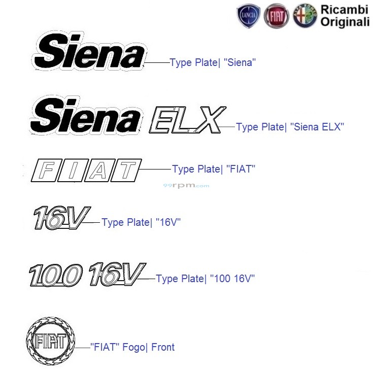 Fiat Siena: Logos Kit