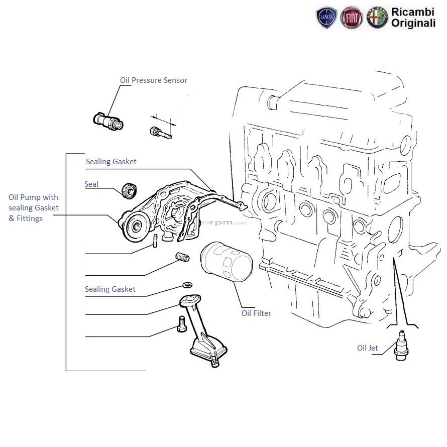 Fiat Palio Stile 1.1: Oil Pump & Filter