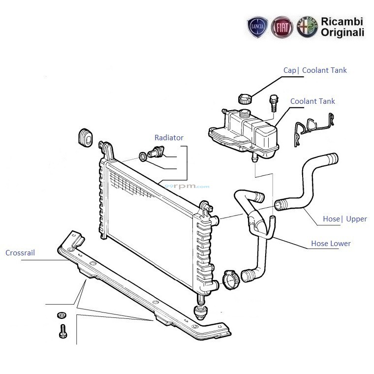 Fiat Siena Weekend| Siena(Pre-2001) 1.6 petrol: Radiator & Hoses
