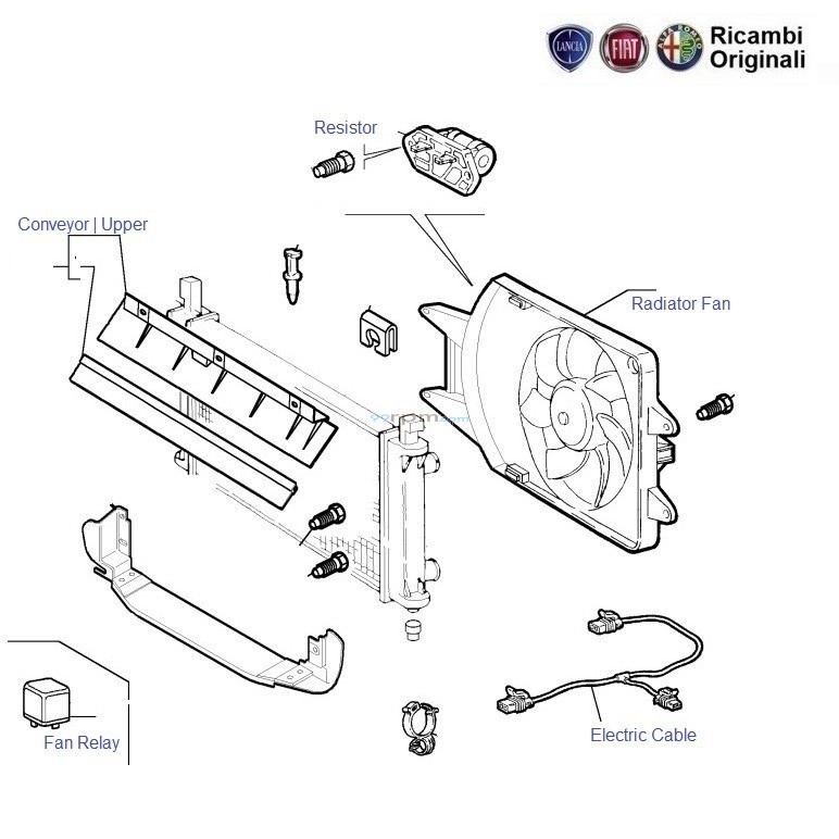 Fiat Palio 1.6: Radiator Fan & Motor