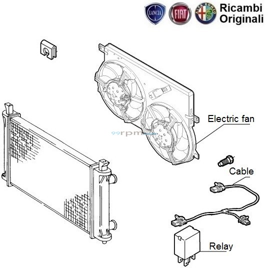 Fiat Palio Stile 1.3 diesel: Radiator Fan