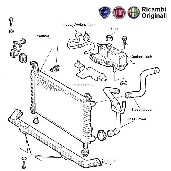 Fiat Palio 1.9 Diesel: Radiator, Coolant Hoses, Tank
