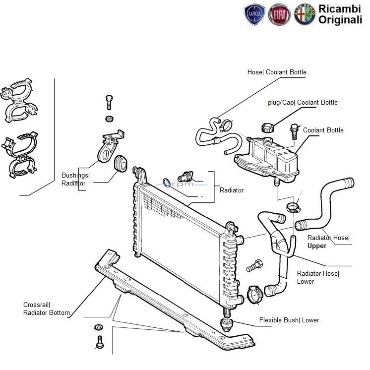 Fiat Palio 1.6, Petra, Adventure: Radiator, Hoses and Coolant Tank