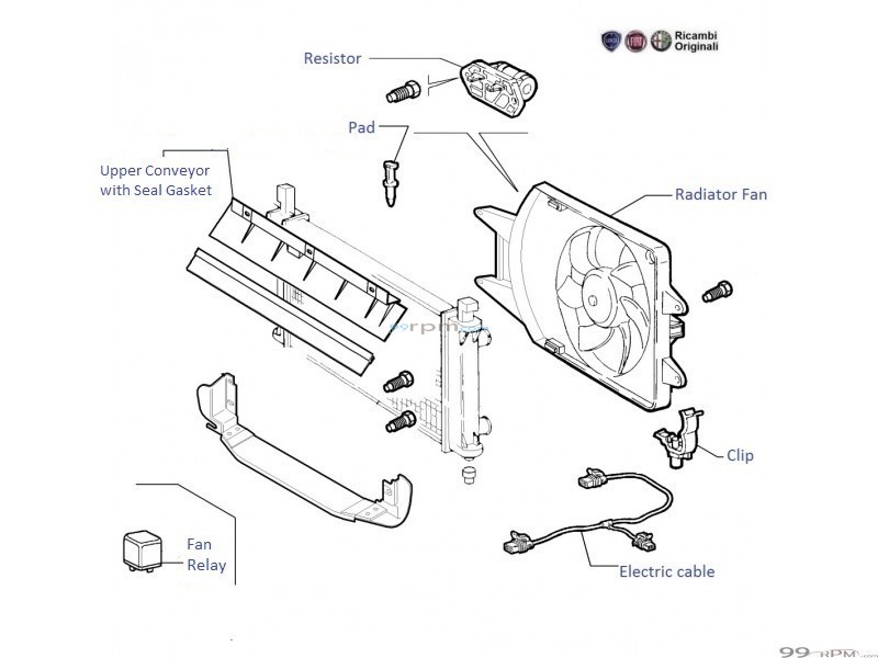 FIAT Palio Stile 1.6 Petrol: Radiator Fan