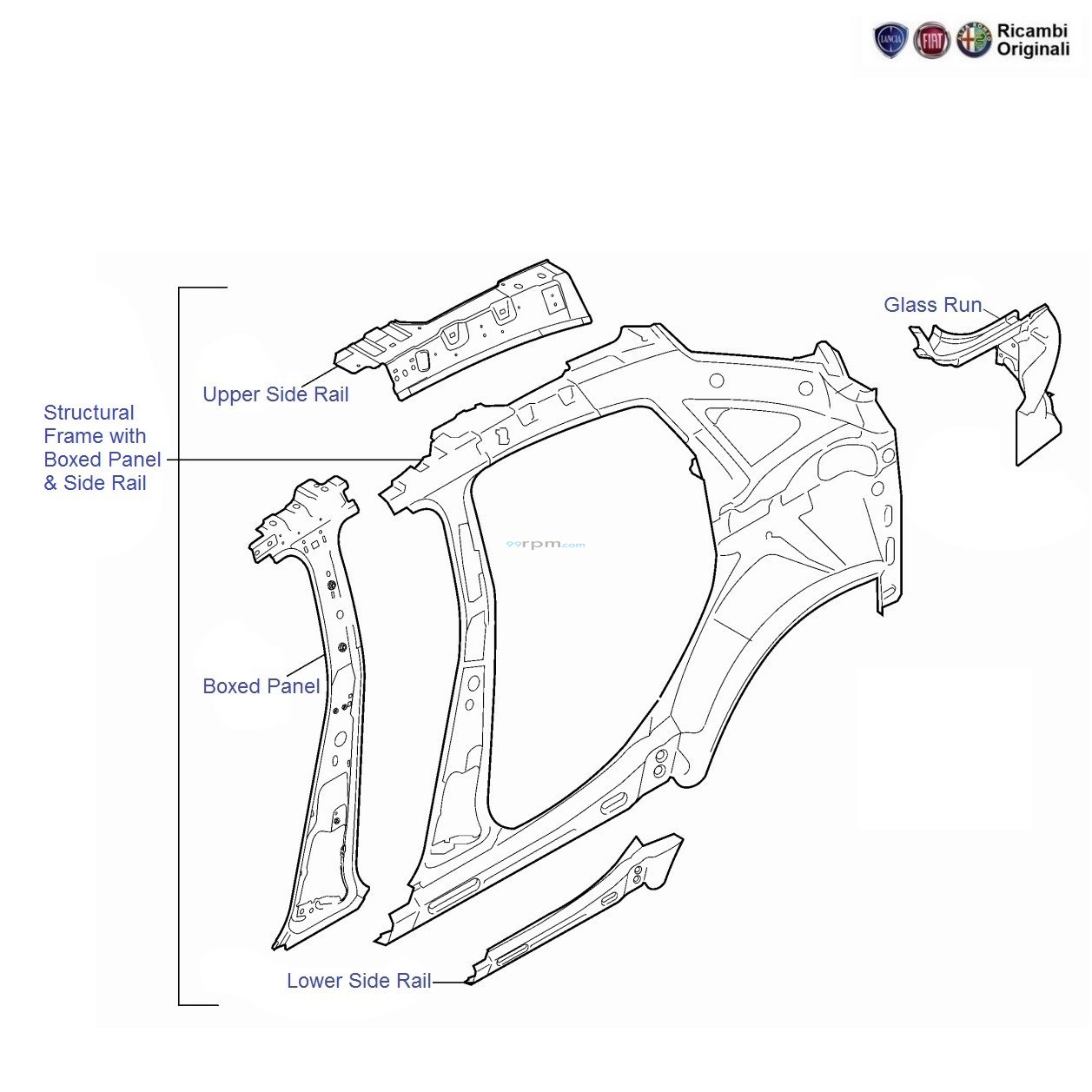 FIAT Linea: Rear Bodyshell Structural Frame