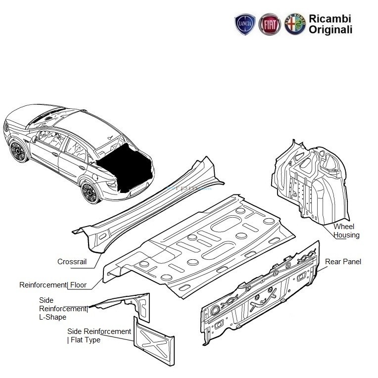 FIAT Linea Rear Body Structure, Boot Crossrail