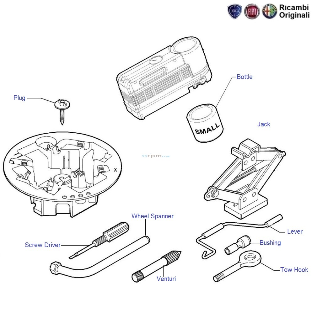 FIAT Linea: Tool Kit