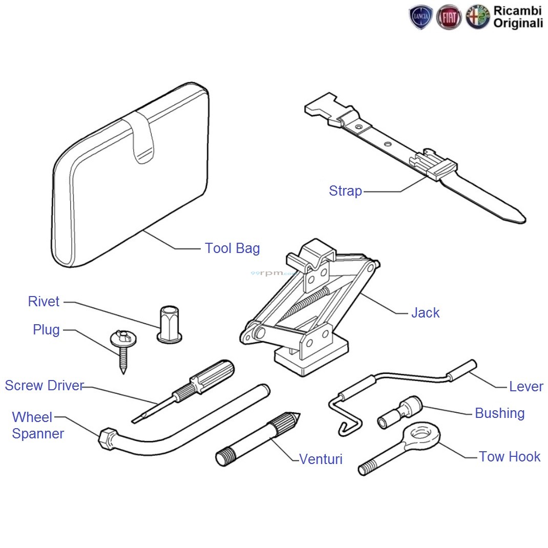 FIAT Grande Punto: Tool Kit