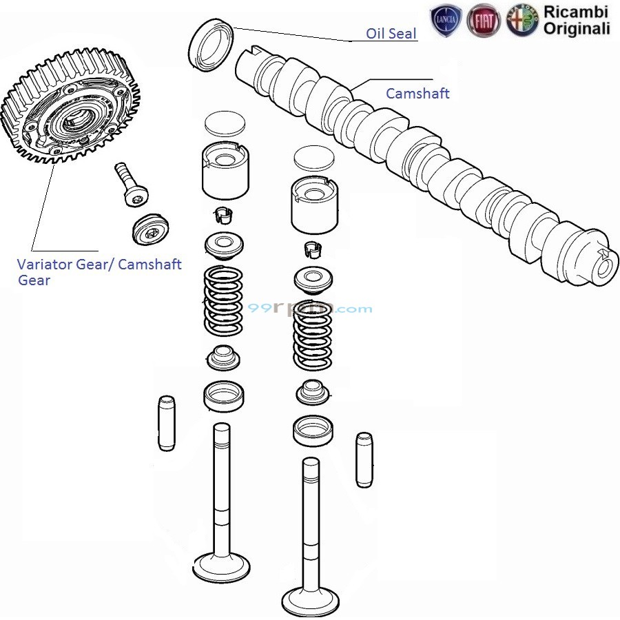 FIAT Grande Punto 1.2 FIRE: Camshaft