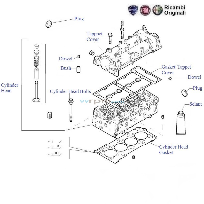 FIAT Palio Stile 1.3MJD: Cylinder Head & Tappet Cover