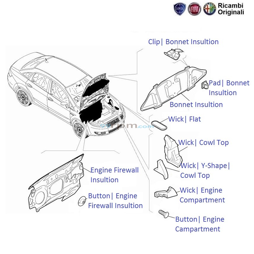 Fiat Linea 1.3 MJD: Bonnet & Engine Area Insulation