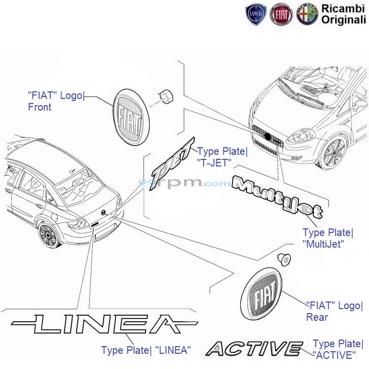 FIAT Linea: Logos and Emblems