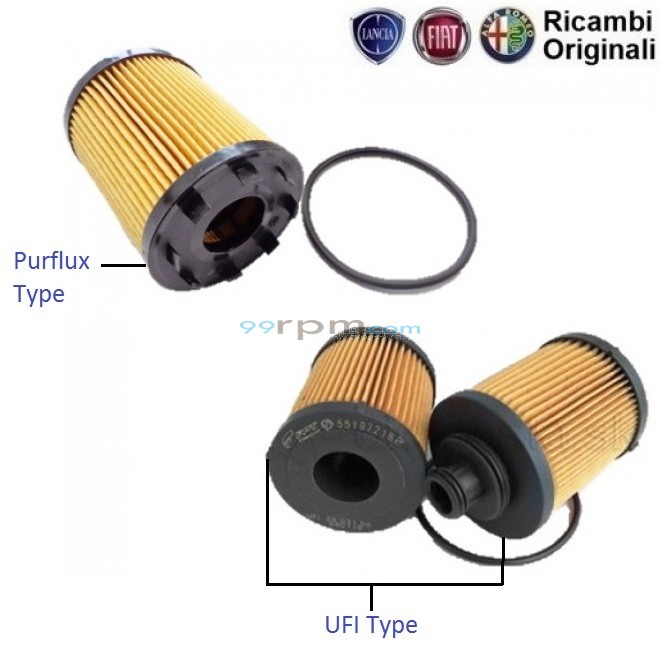 Fiat Palio Stile 1.3 MJD: Oil Filter