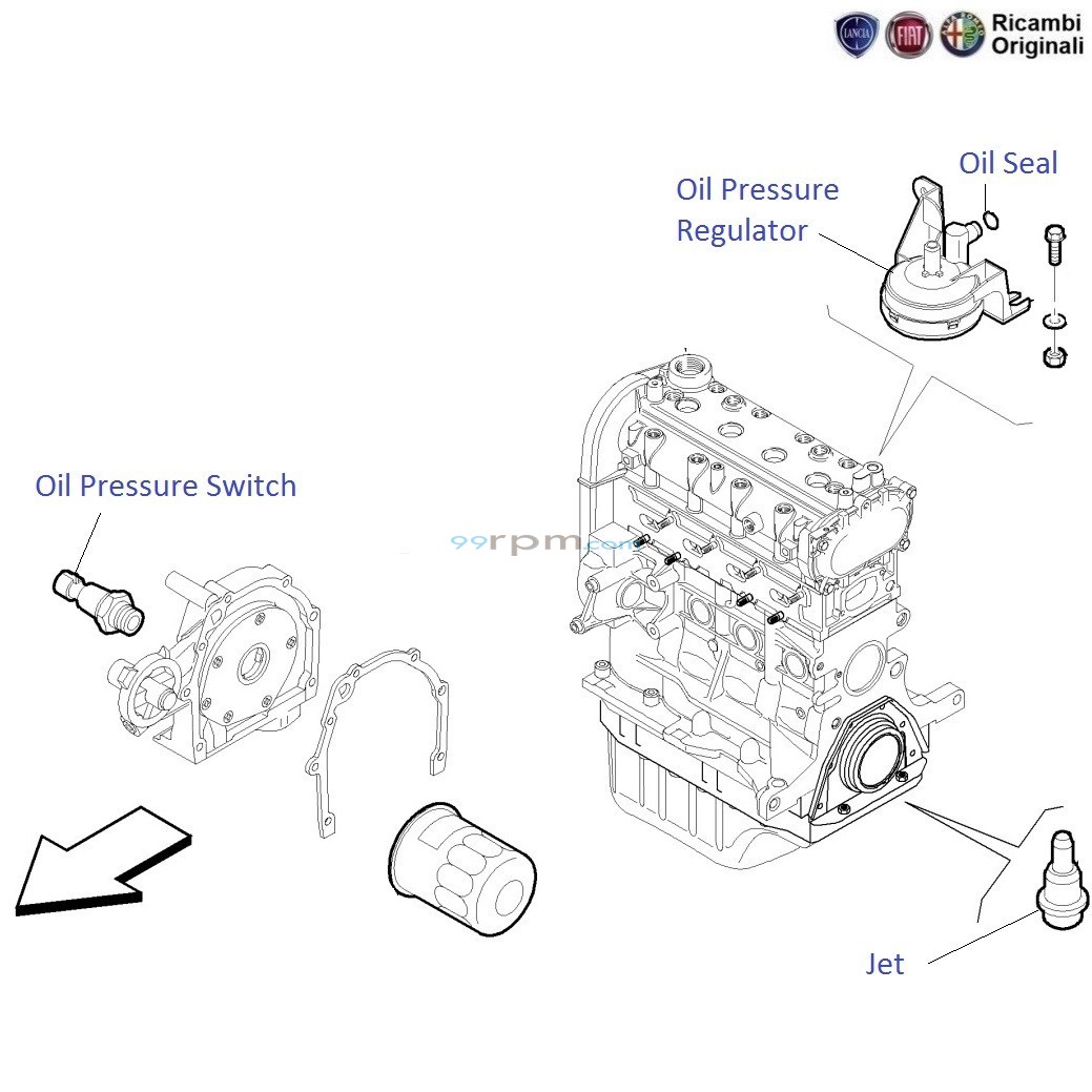 FIAT Linea 1.4 FIRE Petrol: Oil Pressure Switch & Regulator