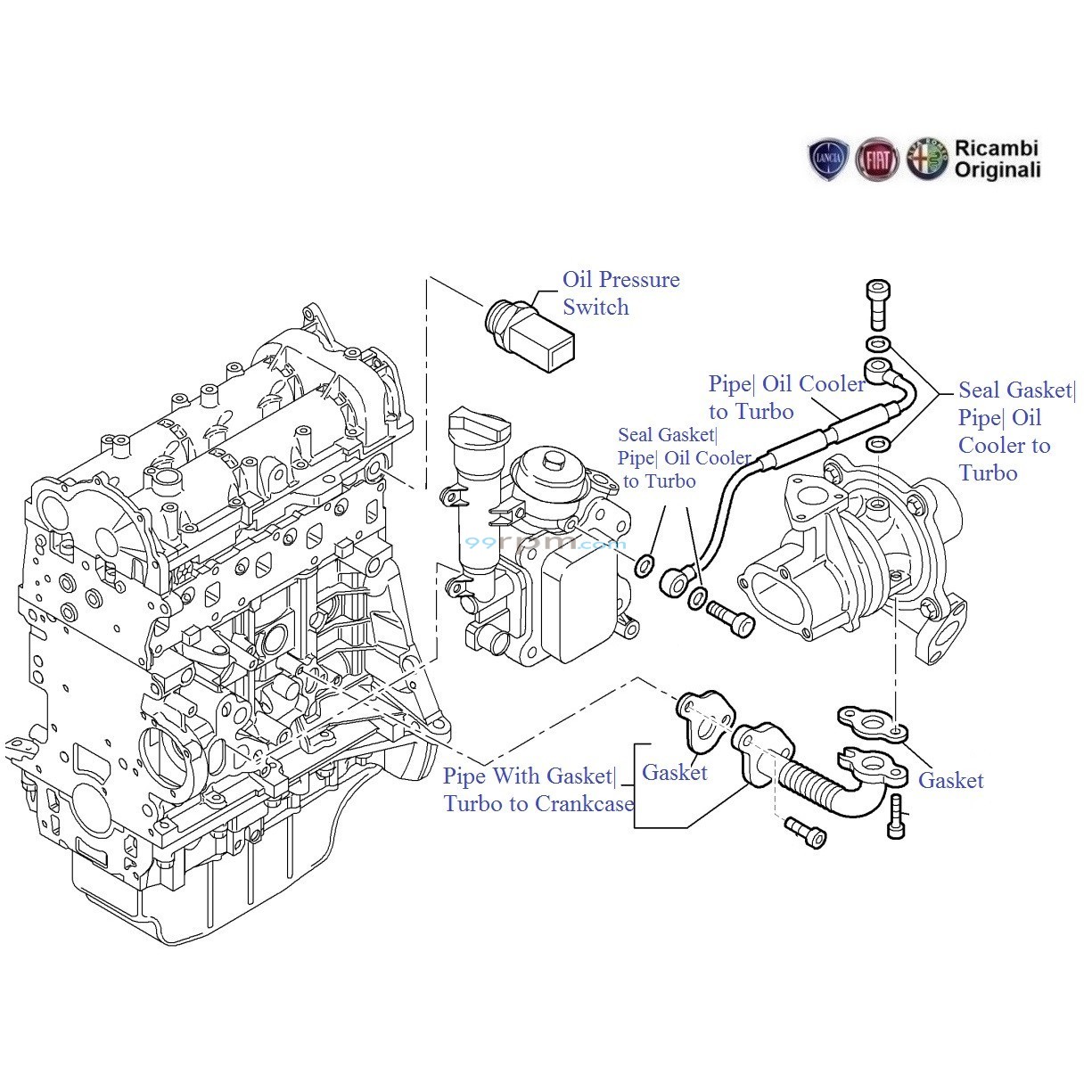 FIAT Punto 1.3 MJD Diesel: Oil Pressure Switch & pipes