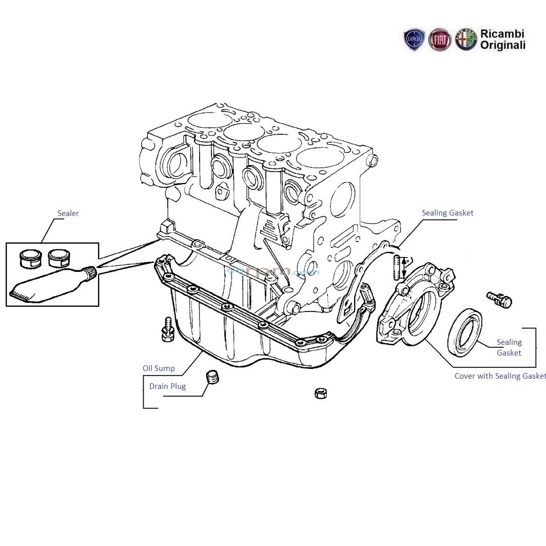 Fiat Uno 1.2: Oil Sump