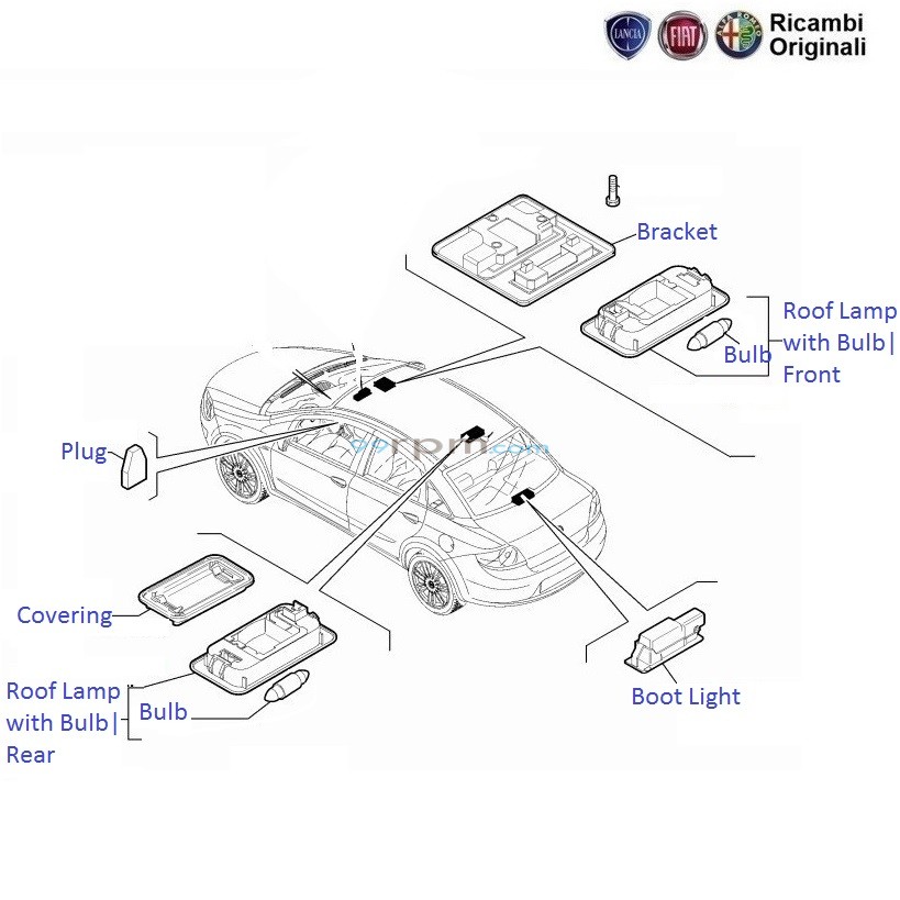Fiat Linea: Roof Lamp